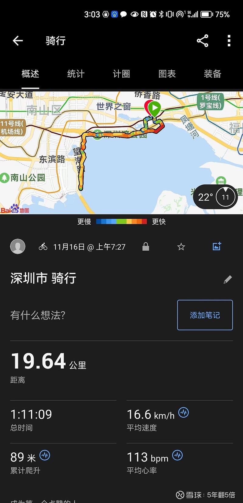 20231116 今日亏14万 今年盈利还剩6万 今天亏14万 把昨天赚的都亏回去了 ,感觉大盘冲不动了,久盘的话有向下的风险,市场对利好已经无感了,继续熬着吧。今天亏1 雪球