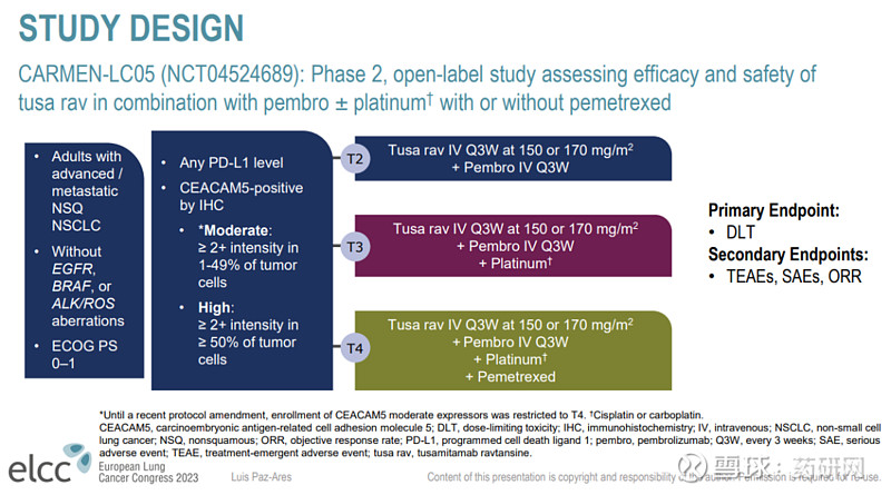 Seagen/Sanofi启动CEACAM5 ADC临床 近日， Seagen 和Sanofi启动了一项SGN-CEACAM5C治疗晚期实体瘤 ...