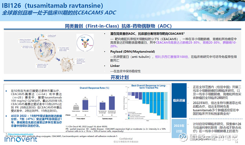 赛诺菲/Seagen：新一代CEACAM5 ADC启动410例一期临床 Armstrong 2023年11月14日，赛诺菲与 Seagen 在Clinicaltrials.gov网站上注册了 ...
