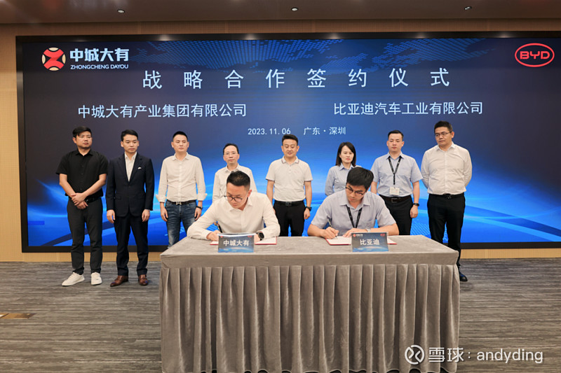 $比亚迪(SZ002594)$ 近日， 比亚迪 储能与中城大有产业集团有限公司（以下简称“中城大有”）签署战略合作协议，... - 雪球