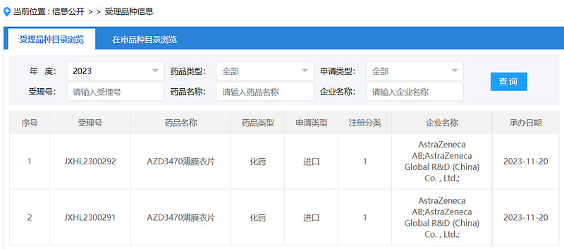 阿斯利康二代PRMT5抑制剂在华申报临床 11月20日，CDE官网显示， 阿斯利康 的二代PRMT5抑制剂AZD3470薄膜衣片的临床试验申请 ...