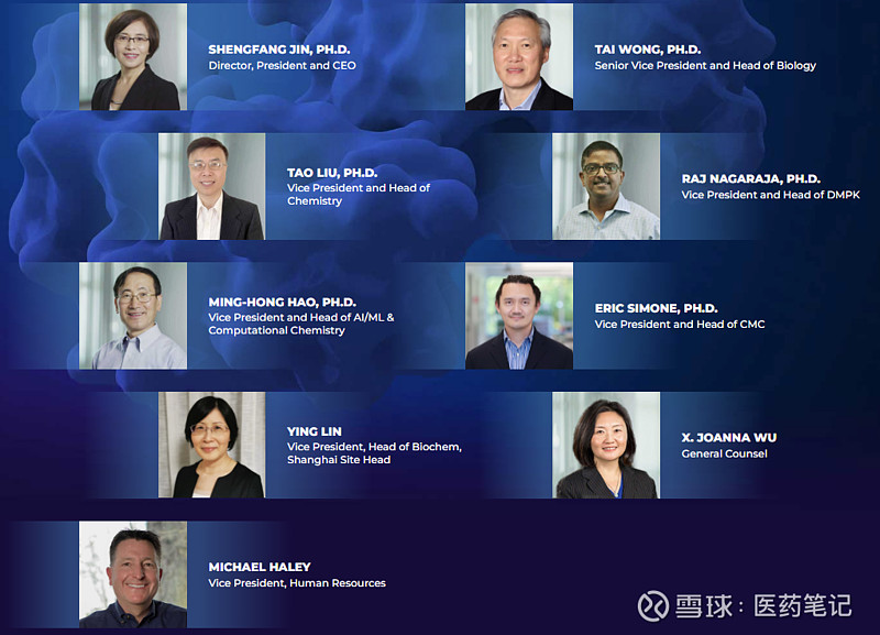 13.3亿美元：百济神州引进Ensem Therapeutics的CDK2抑制剂 Armstrong 2023年11月21日， 百济神州 与 ...