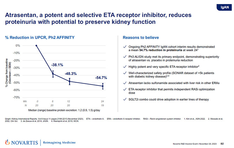 诺华公布最新研发策略：三大突破性技术驱动未来发展 今日，诺华（Novartis）公司在年度研发日活动上，介绍了该公司的最新研发策略和技术平台 ...