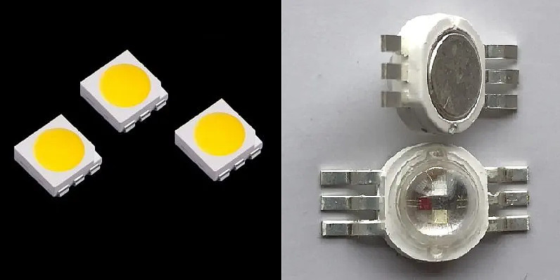 专文说明：LED、Mini-LED、Micro-LED和像素间距的基本概念（请收藏） 都说Micro-LED是终极显示技术，但很多人都没弄明白 ...