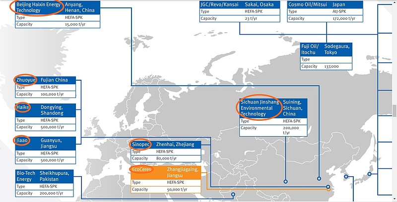 $卓越新能(SH688196)$ 阿格斯(Argus)发布了最新一版的可持续航空燃料(SAF)全球产能分布图，仅节选涉及... - 雪球