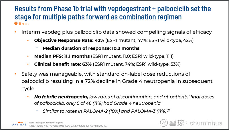 Arvinas #SABCS2023 vepdegestrant (ARV-471) 数据 12/6，$Arvinas(ARVN)$ 在 ...