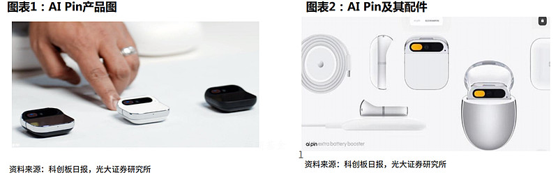 AI PIN深度：概述、历史意义、产业链及相关公司深度梳理（慧博出品） 作者：慧博智能投研2023年11月9日，初创公司Humane发布首个 ...