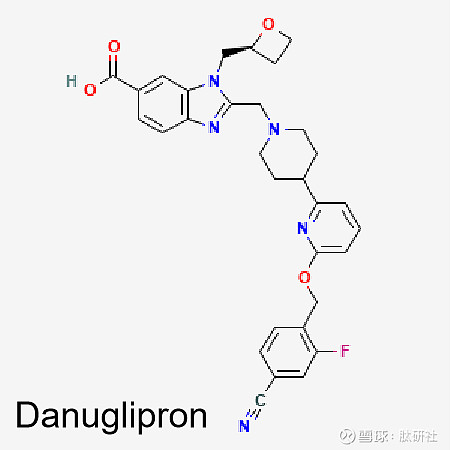 重大调整，Pfzier转向开发一日一次GLP-1口服减肥药 快 讯“Danuglipron与Lotiglipron的结构相似度较高，不排除 ...