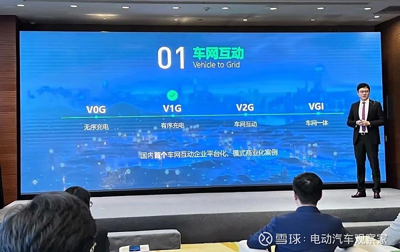 电网：电动汽车，听我口令，开始充电! 开迈斯V1G有序充电物理架构中国已经有1821万辆新能源汽车。这么多新能源汽车要是一起充电，会不会把电网 ...