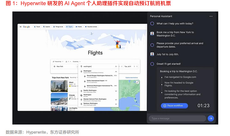 AI Agent：框架拆解、应用方向、应用领域及相关公司深度梳理（一）（慧博出品） 作者：慧博智能投研AI Agent行业深度：框架拆解、应用 ...