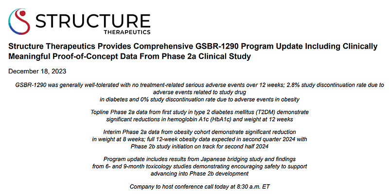 小分子GLP-1R激动剂IIa期研究不达预期，硕迪生物股价跌超40% 12月18日，硕迪生物（Structure Therapeutics ...