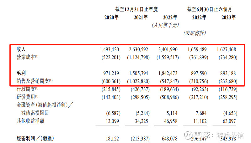 两度折戟，TT语音三闯港交所 近日，SPAC公司Vision DealHK Acquisition Corp.(下称“Vision Deal ...