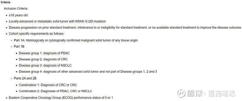 322例：Incyte启动KRAS G12D一期临床 Armstrong 2023年12月21日，Incyte在Clinicaltrials ...