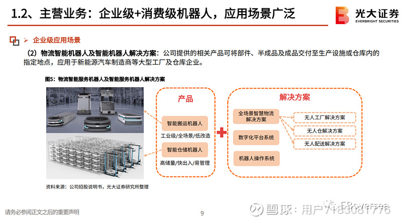【光大海外TMT】一文读懂优必选（9880.HK）招股说明书 【特别提示】本订阅号中所涉及的证券研究信息，均取自于 光大证券 已正式外发研究报告，由光大证券海外研究团队(TMT/消费... - 雪球