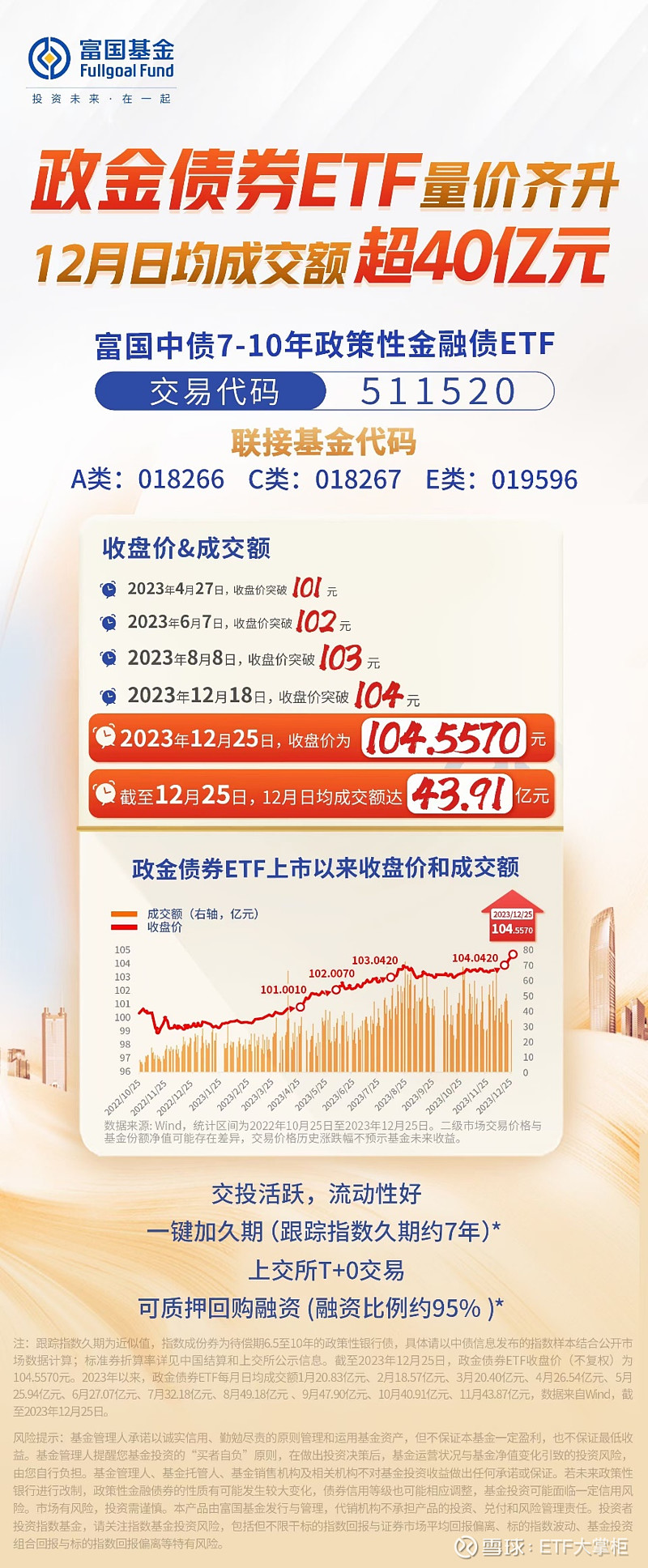 放眼全球，还有哪些资产可以配置？ #2023年投资总结# 相信各位客官也感受到今年整体市场情绪不佳，特别是到年末了，不免思考明年自己的投资策略该如何调整？... - 雪球