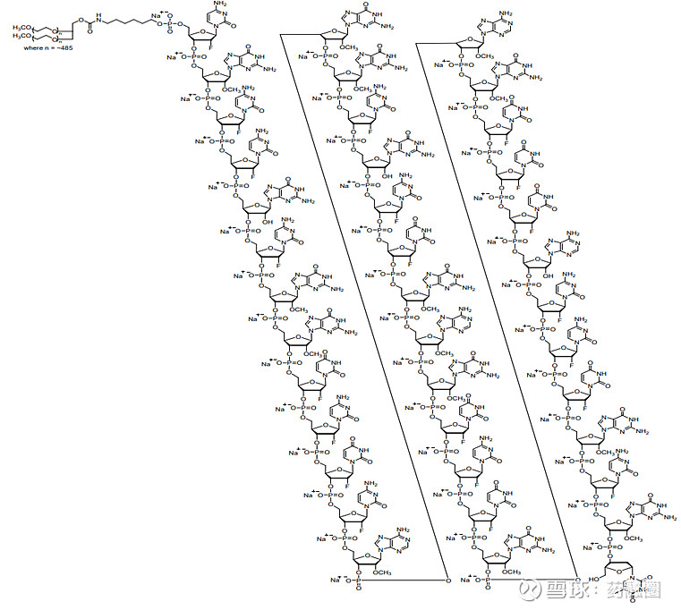 2023年FDA批准上市的新分子实体药物汇总及简介 创新药物通常意味着为患者提供新的治疗选择，为公众带来医疗保健方面的进步。美国食品药品监督 ...