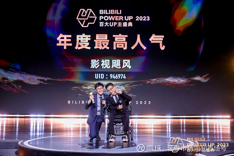 B站第六年举办百大UP主盛典，年度最高人气奖花落“影视飓风” 1月6日， 哔哩哔哩 （以下简称“ B站 ”）举办 BILIBILI POWER ...