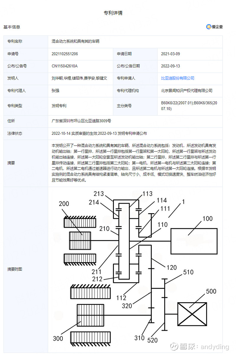 $比亚迪(SZ002594)$ DM5.0即将揭开面纱，由两种猜测：第一，DM-i的微革新，改善了发动机热效率，提升了电... - 雪球
