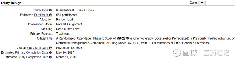 科伦博泰：合作伙伴默沙东宣布全力推进SKB264（MK-2870）的海外III期临床 Armstrong 默沙东 Keytruda为引领整个 ...