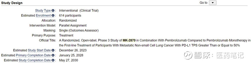 科伦博泰：合作伙伴默沙东宣布全力推进SKB264（MK-2870）的海外III期临床 Armstrong 默沙东 Keytruda为引领整个 ...