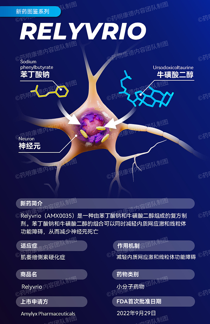 2024上半年值得关注的十大临床试验 随着生物技术领域不断实现突破性进展，医药行业对2024年上半年可能涌现的医学创新充满期待。最近，行业媒体 ...