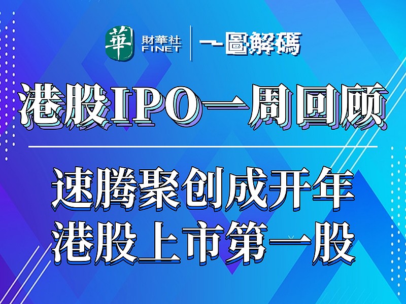 一图解码:港股ipo一周回顾 速腾聚创成开年港股上市第一股 上周202412 15,港股ipo方面,共有两家公司递交上市申请,0家公司通过聆讯,5家公司进行招股和1家公司 雪球