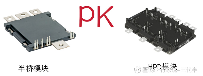 比亚迪、蔚来改变SiC路线！它将成主流？ 最近 小米 汽车SU7正式亮相，细心注意的人会发现，他们主驱电控的SiC功率模块并没有采用常规的 ...