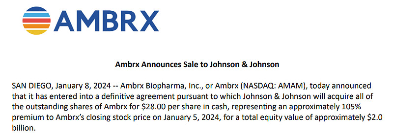 强生20亿美元收购Ambrx，囊获一款PSMA ADC 1月8日， Ambrx Biopharma 宣布，已与 强生 达成最终协议。强生将以每 ...
