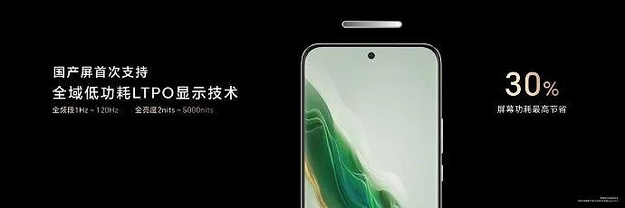 《BOE（京东方）供货荣耀Magic6系列，定义柔性OLED低功耗全新标准》 2024年1月11日，荣耀在旗舰新品发布会上重磅亮相了荣耀Magic6系列。作为备受关注的年度旗舰新品，荣耀 ...