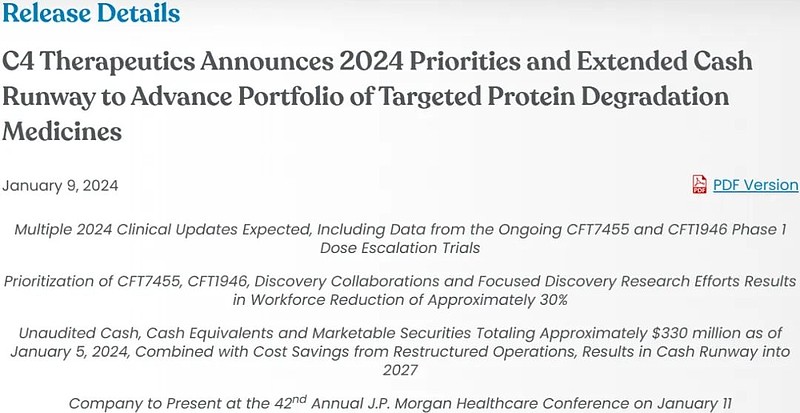 C4 Therapeutics宣布裁员30%，重点推进3项降解剂临床试验 1月9日， C4 Therapeutics 发布公告，宣布裁员约30 ...