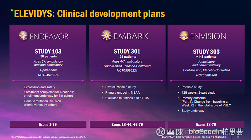 JPM2024 | Day1:细胞与基因疗法亮点（内附PPT合集） 阅读原文请点击 PREFACE 前言2024年第42届 摩根大通 医疗保健会议（JPM）正式启幕。回顾2023年，细胞与 ...