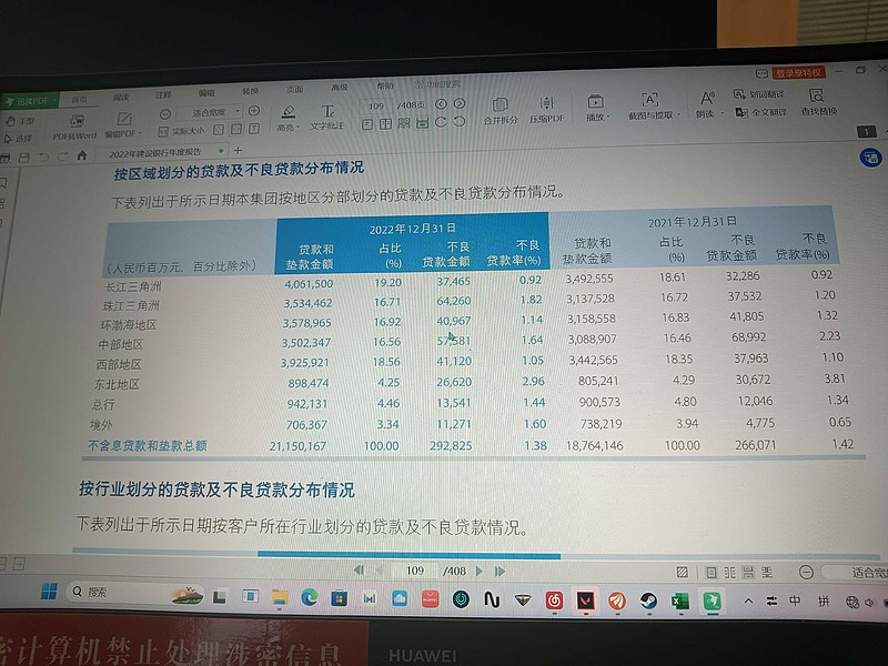 港股建设银行工商银行比较 工商银行 逾期率1.22，不良率1.38，拔备率209，ROE 11.45，PE3.28，PB0.37，三季度利润 ...