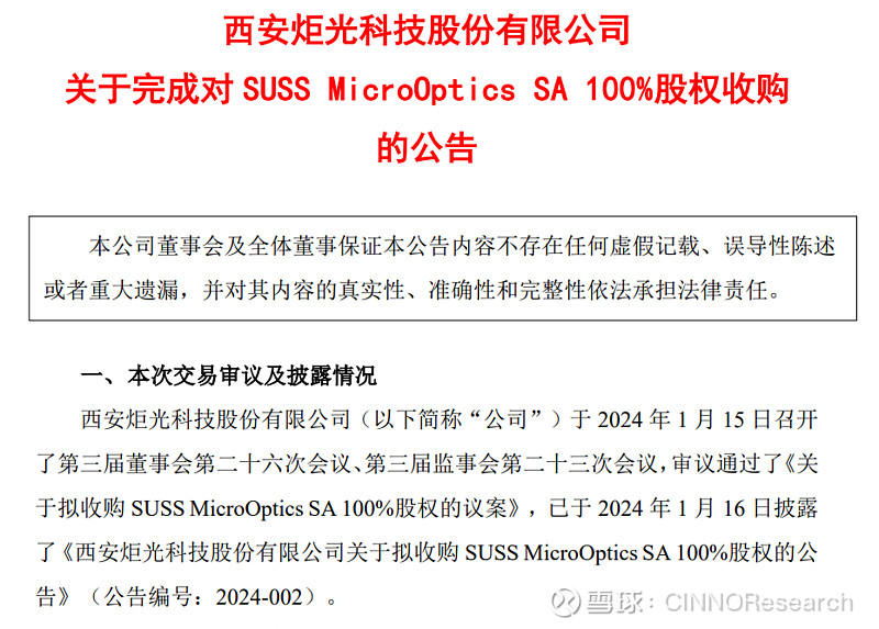 炬光科技成功完成并购瑞士SUSS MicroOptics SA，进一步巩固微纳光学领域的全球领先地位 2024年1月16日 – 西安炬光科技 ...