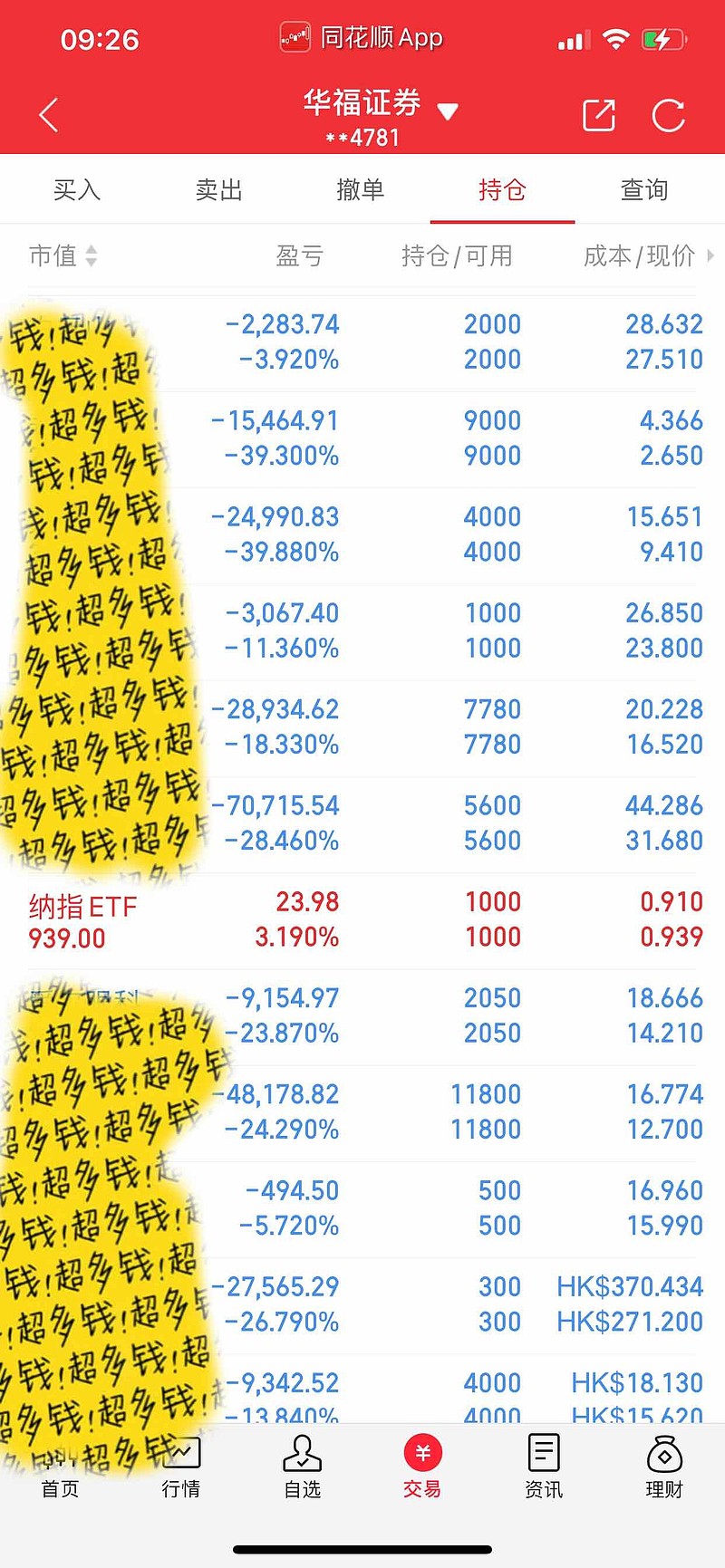 $纳斯达克综合指数(.IXIC)$ $纳指ETF(SH513100)$一觉起来， 纳指 又创了阶段新高。我当时买纳指的初... - 雪球