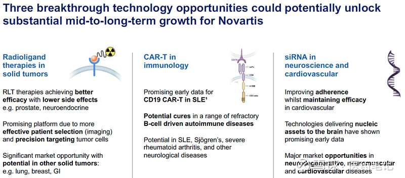核药新突破：诺华Lutathera一线治疗GEP-NET，PFS延长至3倍 Armstrong 2024年1月19日，诺华在ASCO-GI会议 ...