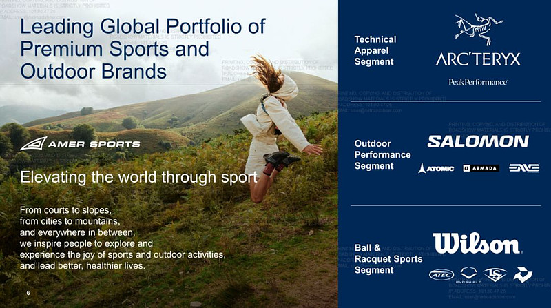 Amer Sports计划2月1日登陆纽交所：至多募集20亿美元 或将成为2024年最大美股IPO项目。本文为IPO早知道原创作者｜Stone ...