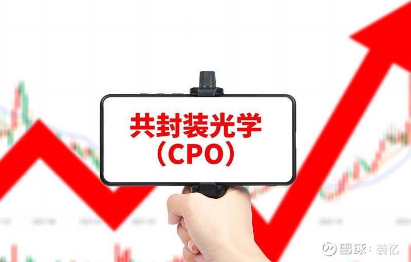 中国股市：AI多领域应用！CPO需求大增，核心个股一览！（名单） CPO概念（Coupled Package Optics）是一个集成光学元件 ...