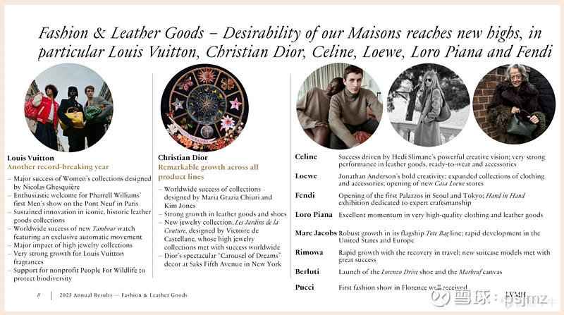 (LVMHF) 2023年第四季度财报电话会议记录 $LVMH MOET HENN(LVMHF)$ 贝尔纳·阿尔诺：大家晚上好。我很高兴再次与 ...