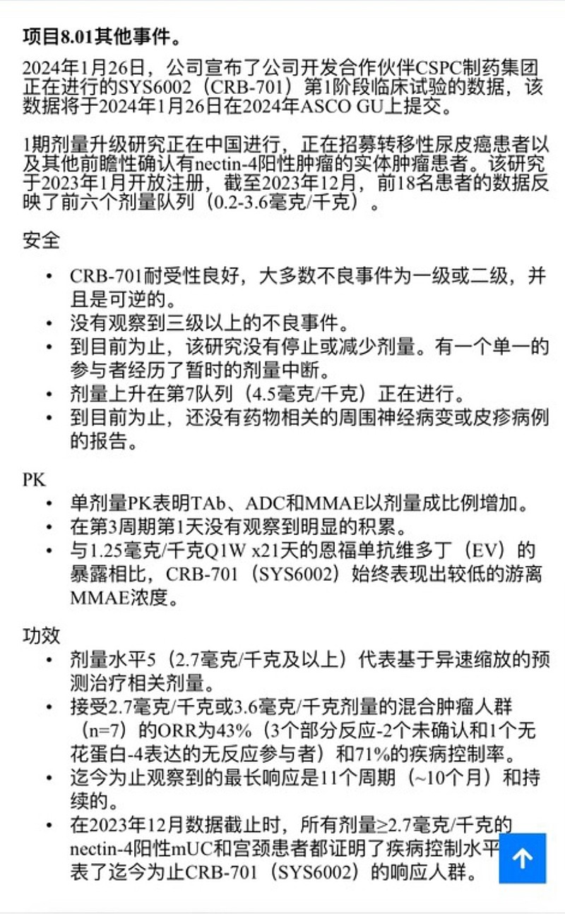 石药集团巨石生物独家授权Corbus的SYS6002第一阶段临床试验数据取得积极进展 $Corbus制药控股(CRBP)$ $新诺威 ...