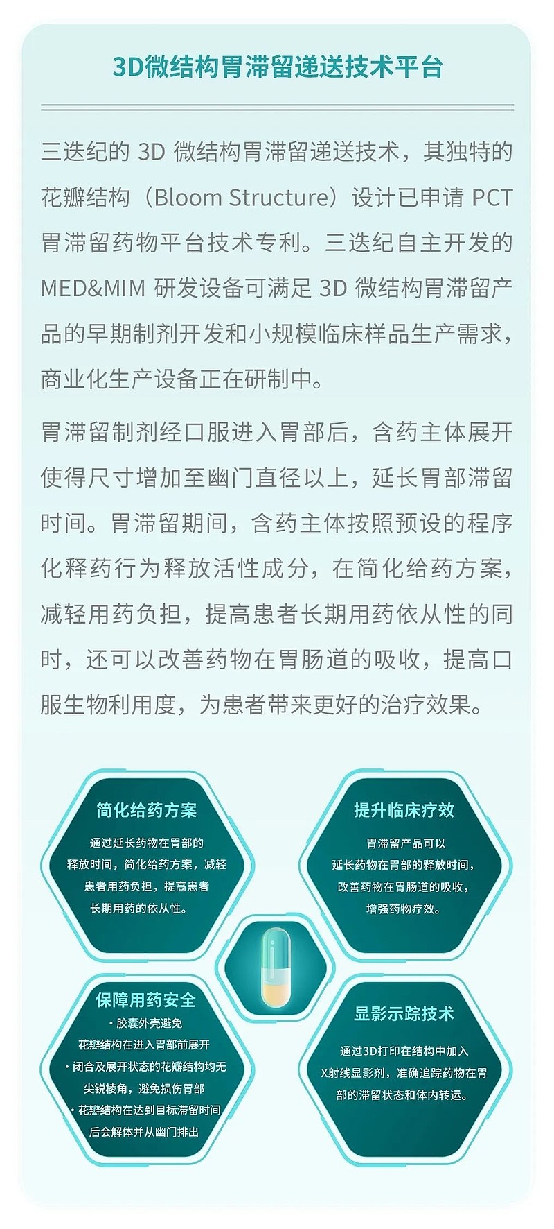 三迭纪3D打印胃滞留药物产品T22获批FDA IND，以3D打印技术切入长效胃滞留赛道 三迭纪3D打印胃滞留药物产品T22获批FDA IND，成为全球首款获批FDA IND的3D打印胃滞留产品 ...