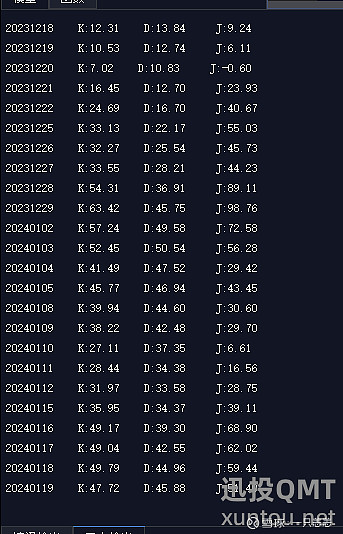 不用造轮子，Python直接调用KDJ、MACD等指标 常规计算 KDJ、MACD 等指标时，需要先调用行情接口，然后再编写函数，实现指标的计算，那么在投研里，有现成的方法，一... - 雪球