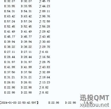 不用造轮子，Python直接调用KDJ、MACD等指标 常规计算 KDJ、MACD 等指标时，需要先调用行情接口，然后再编写函数，实现指标的计算，那么在投研里，有现成的方法，一... - 雪球