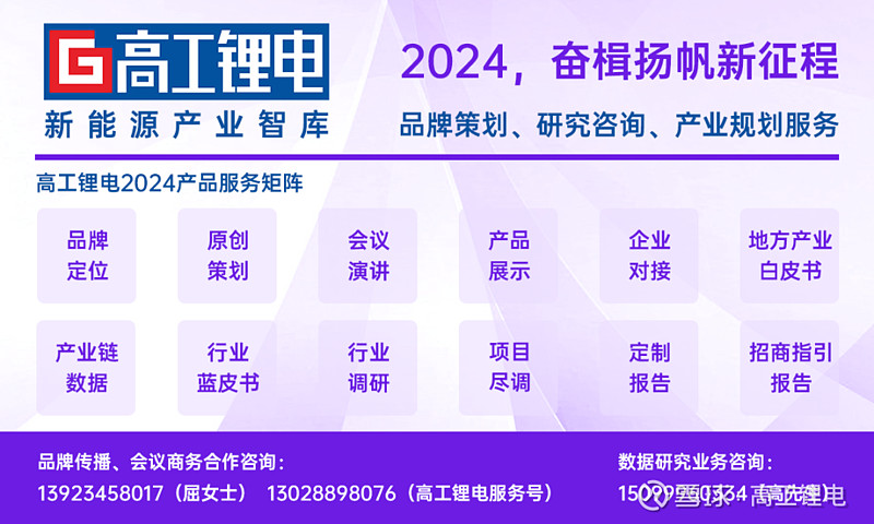 GGII：2023年国内企业抢占全球九成储能电池市场 摘要 2023年全球储能锂电池出货量达225GWh。 据高工产研储能研究所（GGII ...