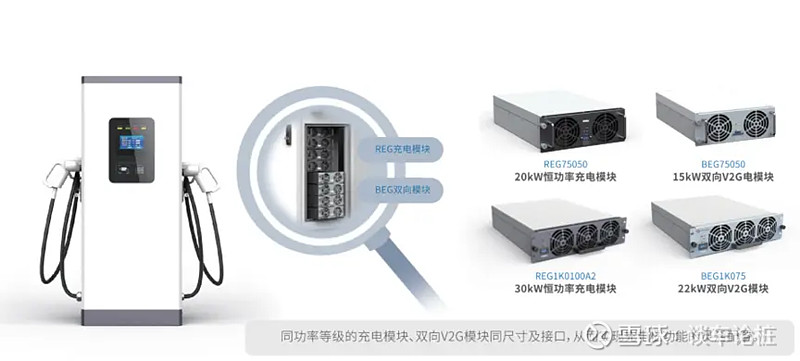 繁花：车网互动与V2X 2019年9月，国内首套V2G充电桩完成国网V2G平台联调，并部署于北京人济大厦站点通电运营，该产品采用英飞源核心技术 ...