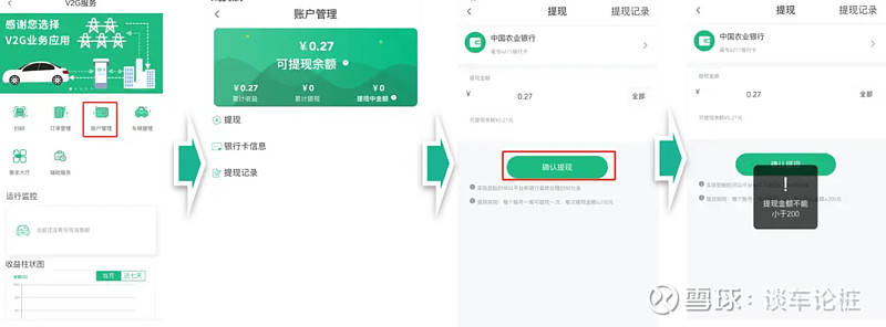 繁花：车网互动与V2X 2019年9月，国内首套V2G充电桩完成国网V2G平台联调，并部署于北京人济大厦站点通电运营，该产品采用英飞源核心技术 ...