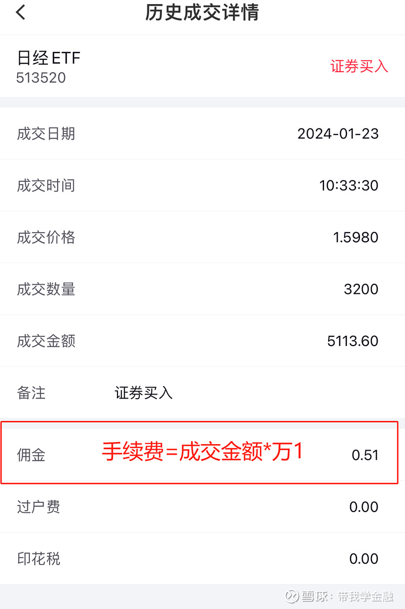 T0交易的跨境ETF——日经ETF、美50ETF 怎么买？ 散户投资全球资产的主要渠道就是：QDII基金、跨境ETF。跨境ETF如何交易？简单说下@今日话题 #雪球星计划# 一、跨... - 雪球