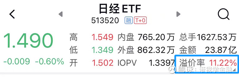 T0交易的跨境ETF——日经ETF、美50ETF 怎么买？ 散户投资全球资产的主要渠道就是：QDII基金、跨境ETF。跨境ETF如何交易？简单说下@今日话题 #雪球星计划# 一、跨... - 雪球