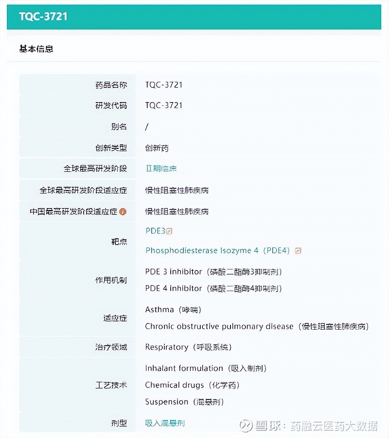 正大天晴抢3亿美元肝胆用药“宠儿”，1类新药卷入百亿市场！ 正大天晴喜讯连连！据CDE官网公示，正大天晴递交的3类仿制药奥贝胆酸片的上市申请获 ...