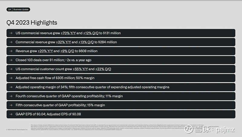 Palantir：4Q23财报分析师电话会议 $Palantir(PLTR)$ Ryan Taylor2023 年是公司充满机遇和发展的一年 ...