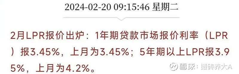 撞枪口上了 今儿没太多可说的，两个消息过一下：1、 五年期LPR下调25bp央妈吹完风之后，调降就是明牌的事了，但25BP的幅度还是... - 雪球